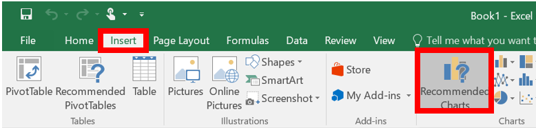 Recommended Charts Feature In Excel Technology Support Services